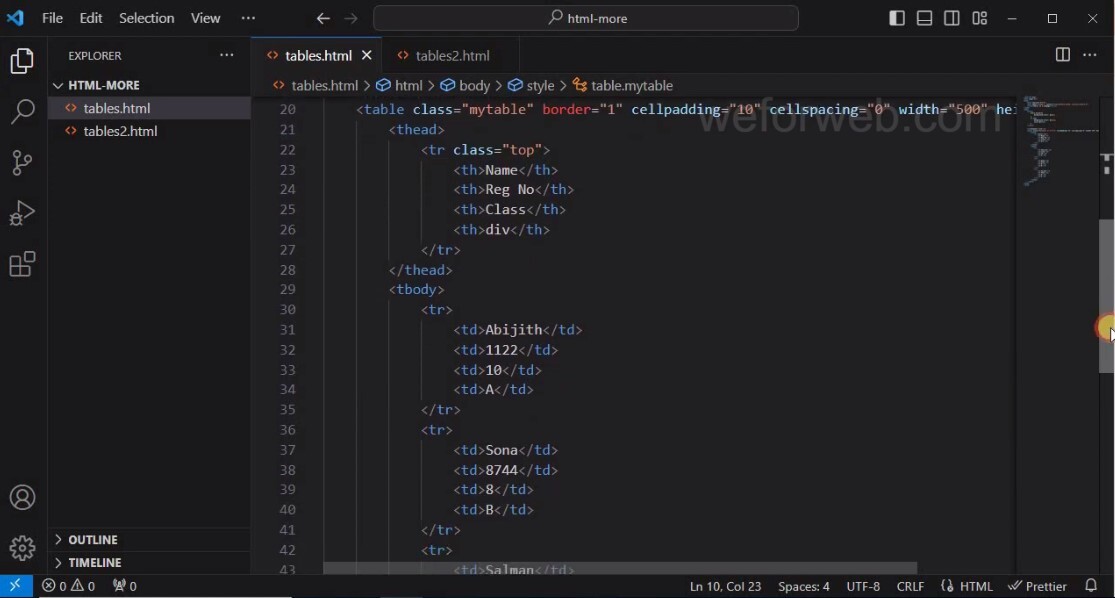 Web Designing step by step tutorials using HTML and CSS